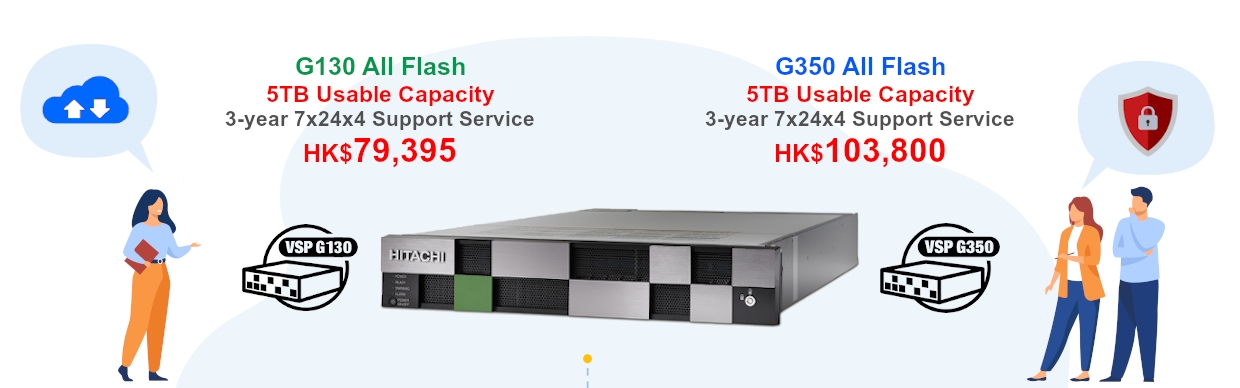 Hitachi VSP G130 & G350 All Flash Special Promotion for SMB
