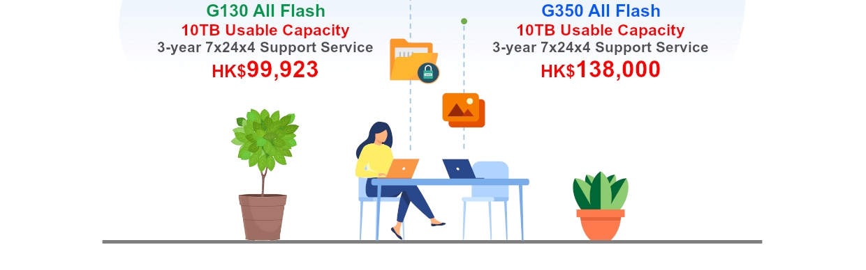 Hitachi VSP G130 & G350 All Flash Special Promotion for SMB